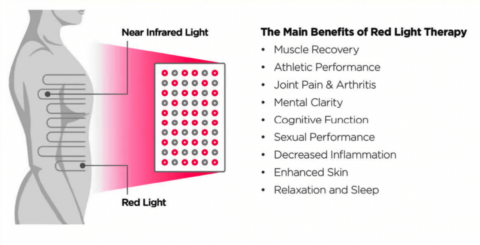 4 Best Medical-grade Red Light Therapy Devices for Home Use ...