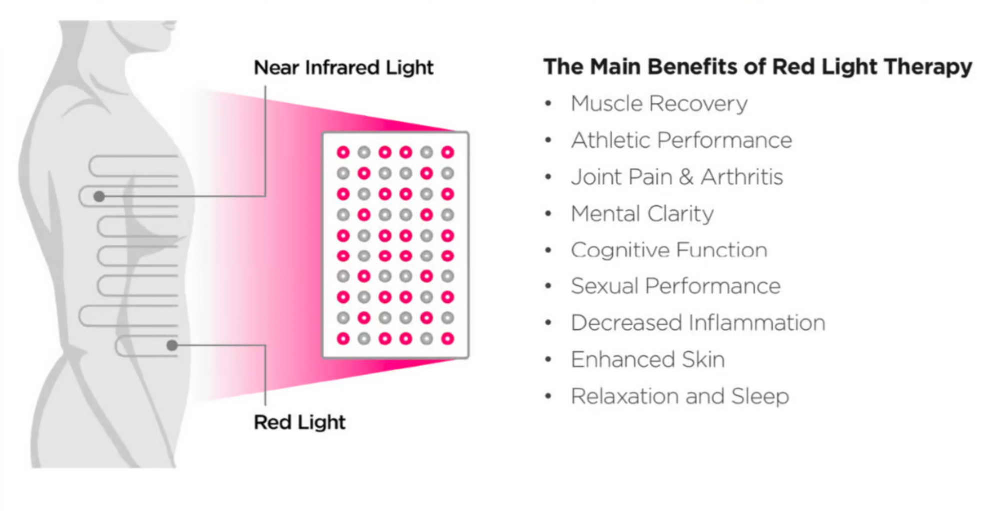 4 Best Medical-grade Red Light Therapy Devices for Home Use ...